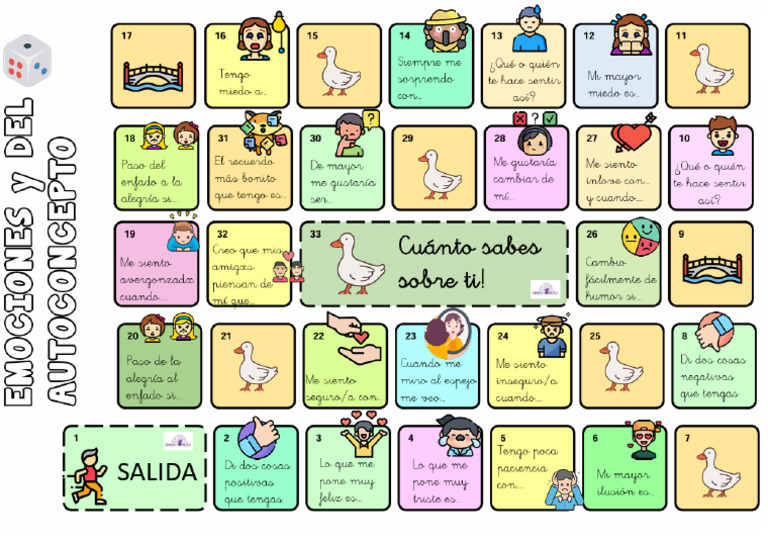 Oca de Las Emociones y El Autoconcepto | PDF