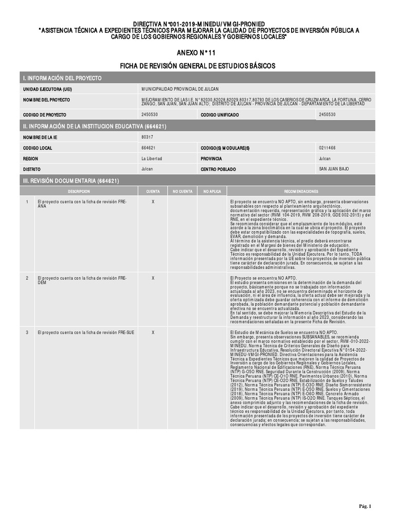 Pip 50530 | PDF | Perú | Evaluación