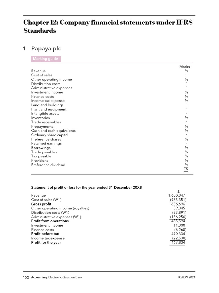 ACA Accounting Electronic Question Banks Pages 156 201 | PDF | Expense ...
