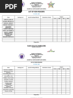 Activity Design SCIMATH 2022 | PDF | Science | Teachers