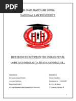 Bns 2023 Notes | PDF | Mens Rea | Politics