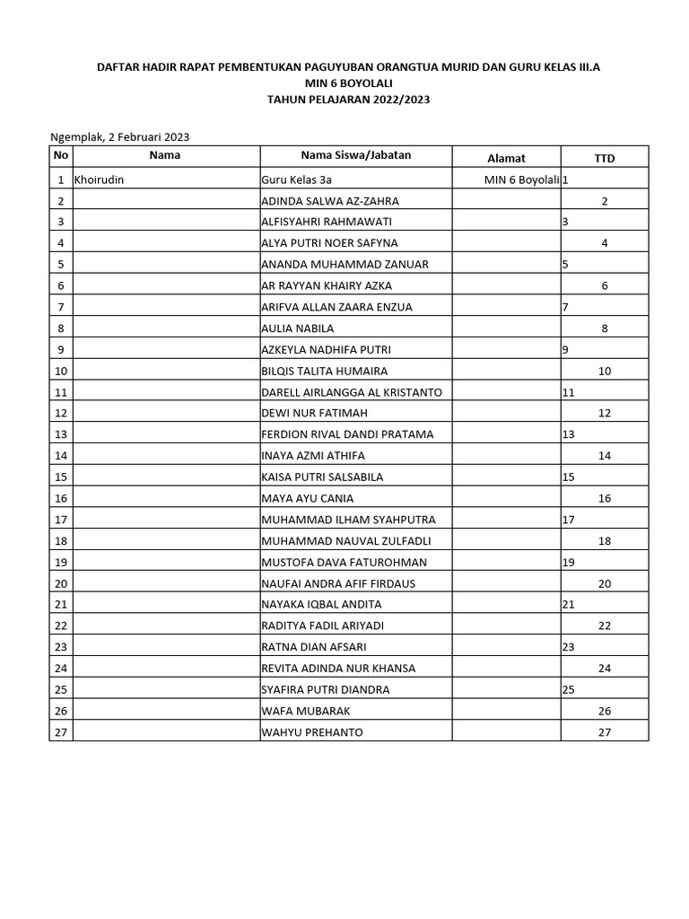 Daftar Hadir POMG | PDF