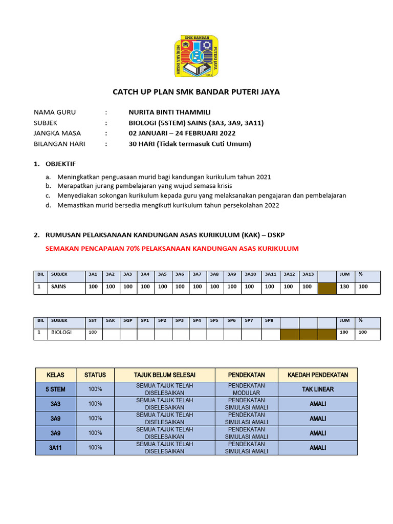 Catch Up Bio F5 2021 | PDF