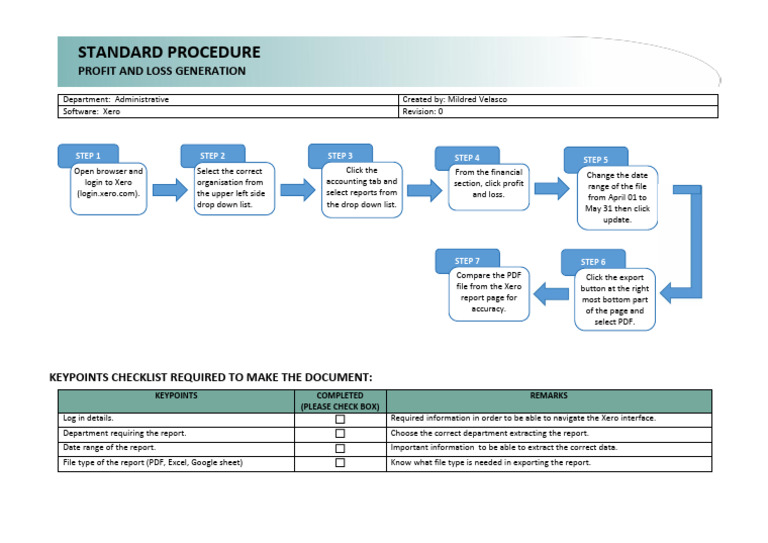 Draft Process Document | PDF | Information Technology | Software