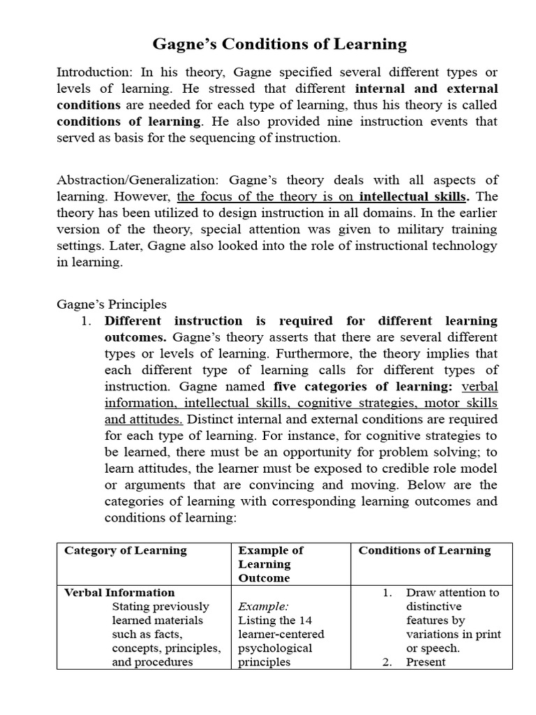 Gagnes Conditions of Learning | PDF | Learning | Attention