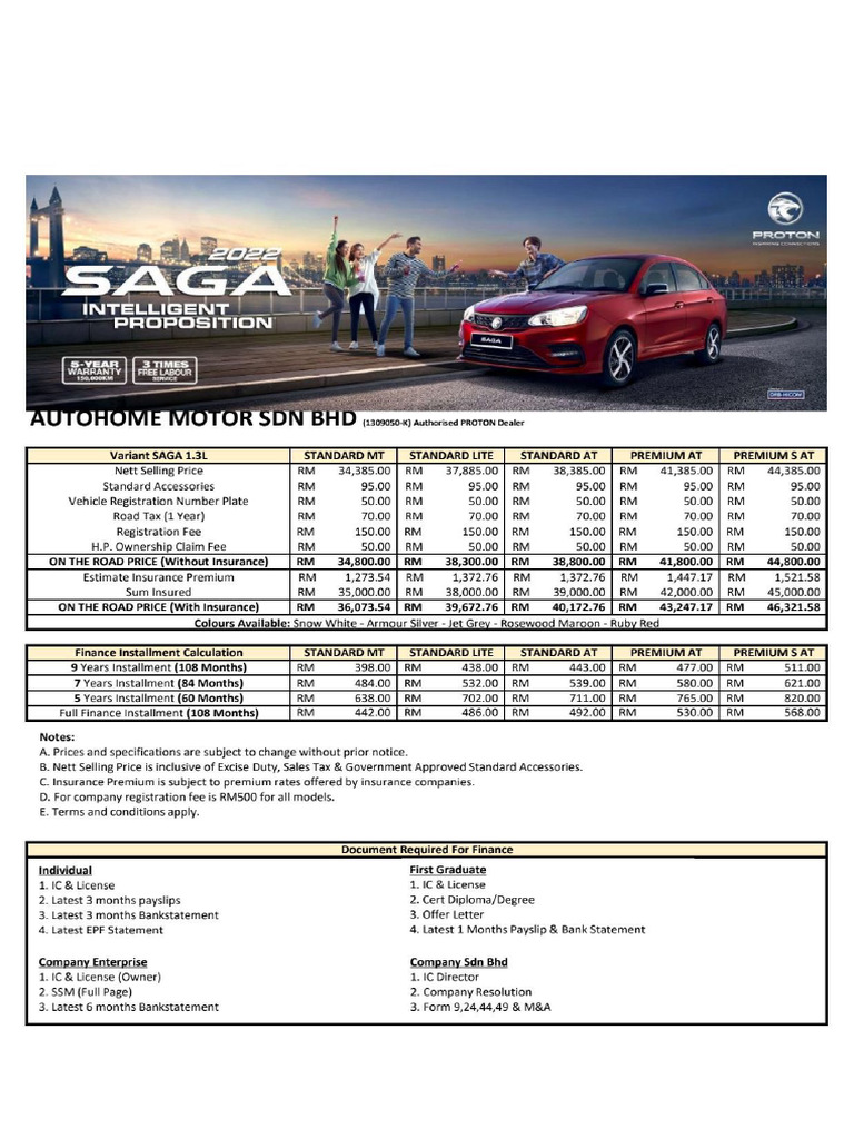 Proton Saga Pricelist | PDF