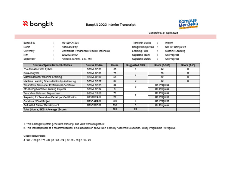 Bangkit 2023 Interim Transcript Summary | PDF | Computer Science | Computing