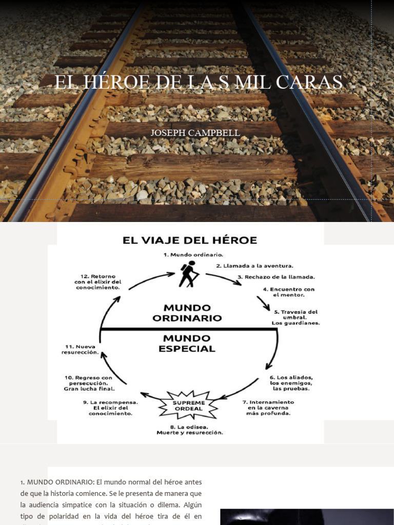 El Héroe de Las Mil Caras - Campbell | PDF