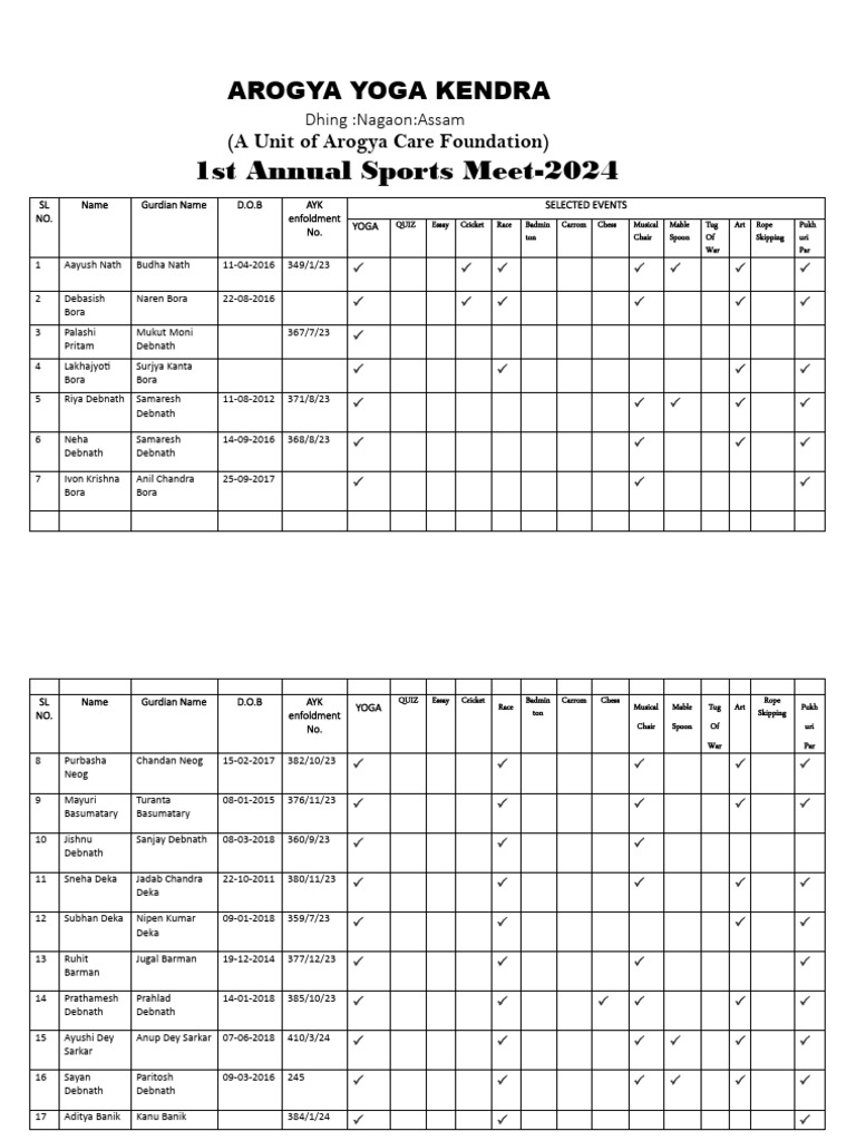 Kids' Sports Meet 2024 | PDF