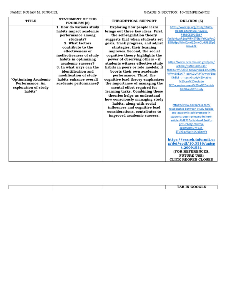 Matrix 1 | PDF | Psychological Concepts | Social Psychology