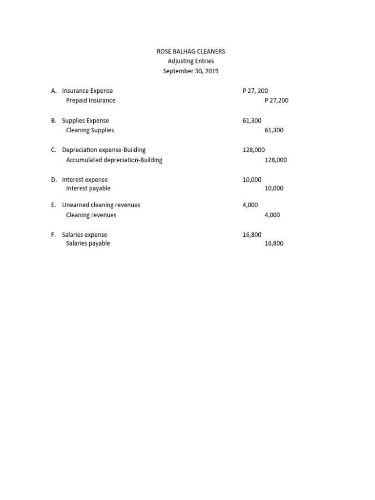 ROSE BALHAG - Adjusting Entries | PDF | Finance & Money Management ...