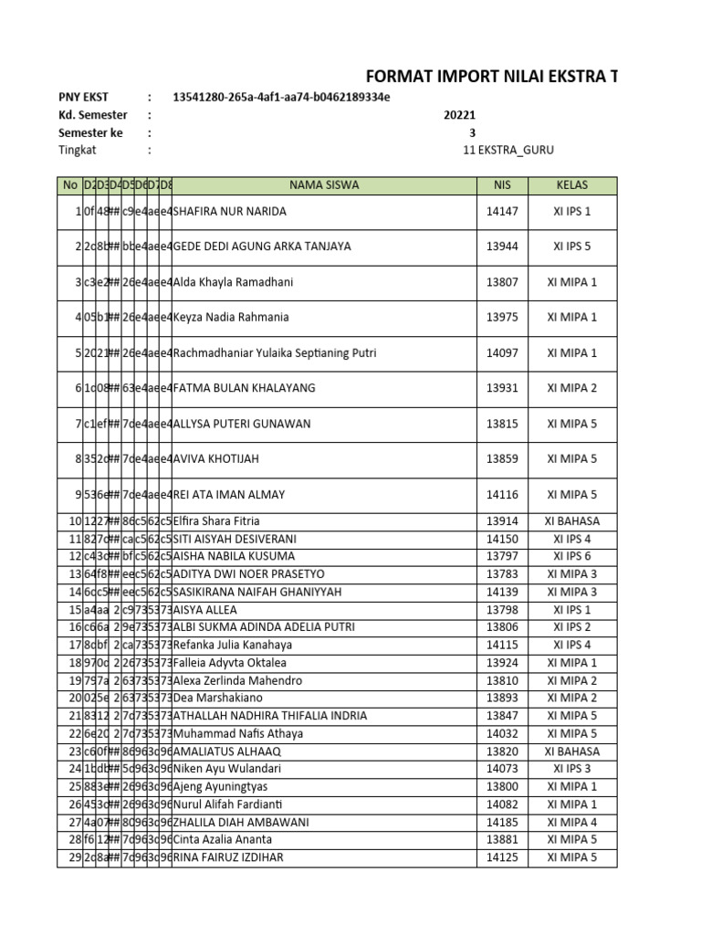 F Guru Ekstra 20221 | PDF
