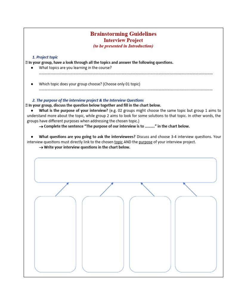 Brainstorming Guidelines Interview Project Pdf Interview Human Communication 