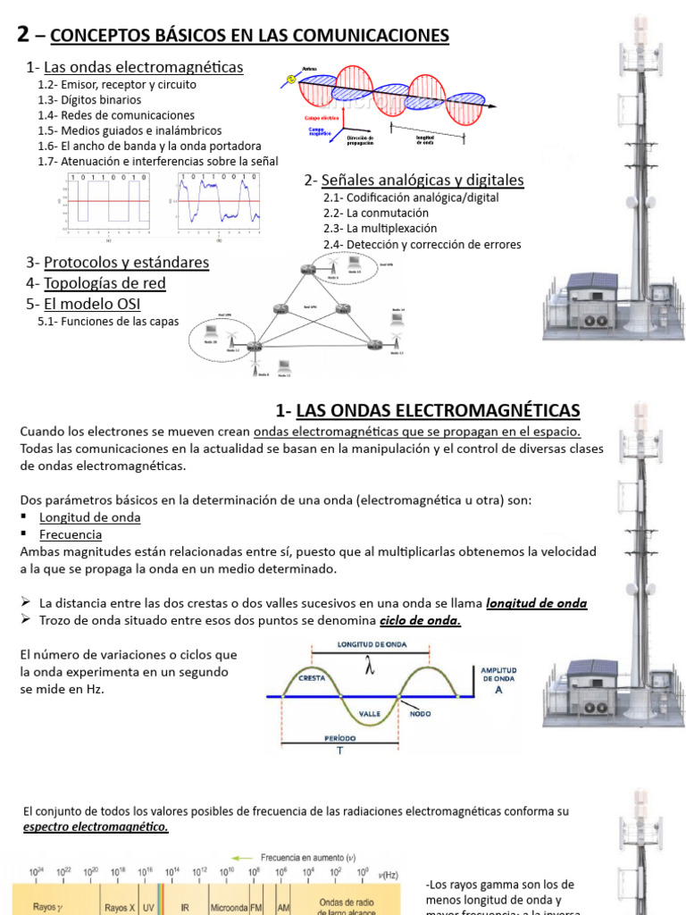 TEMA 2 - Conceptos Básicos de Las Comunicaciones | PDF | Modulación | Longitud de onda