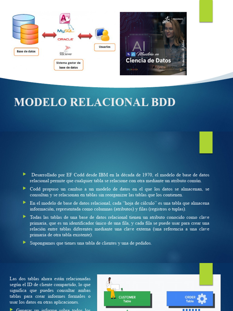 Tema3 1 | PDF | Modelo relacional | Bases de datos