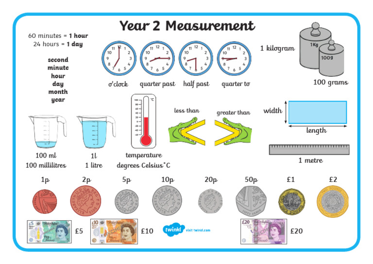 Year 2 Measurement Word Mat | PDF