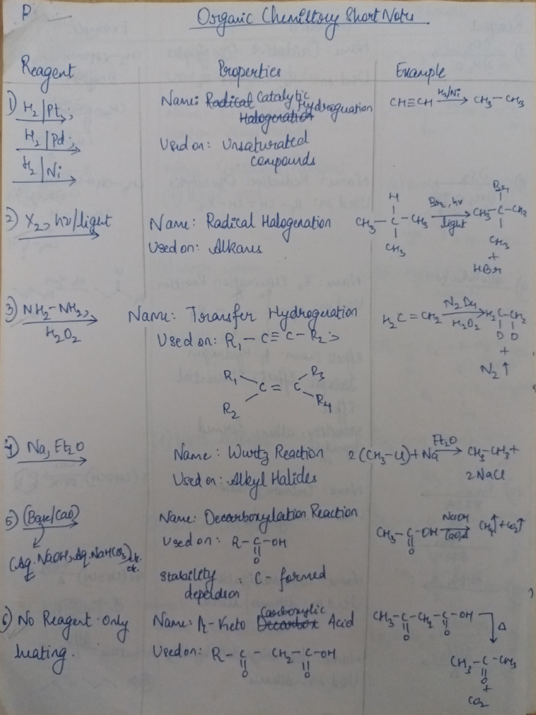 Organic Reagents | PDF | Organic Chemistry | Chemistry