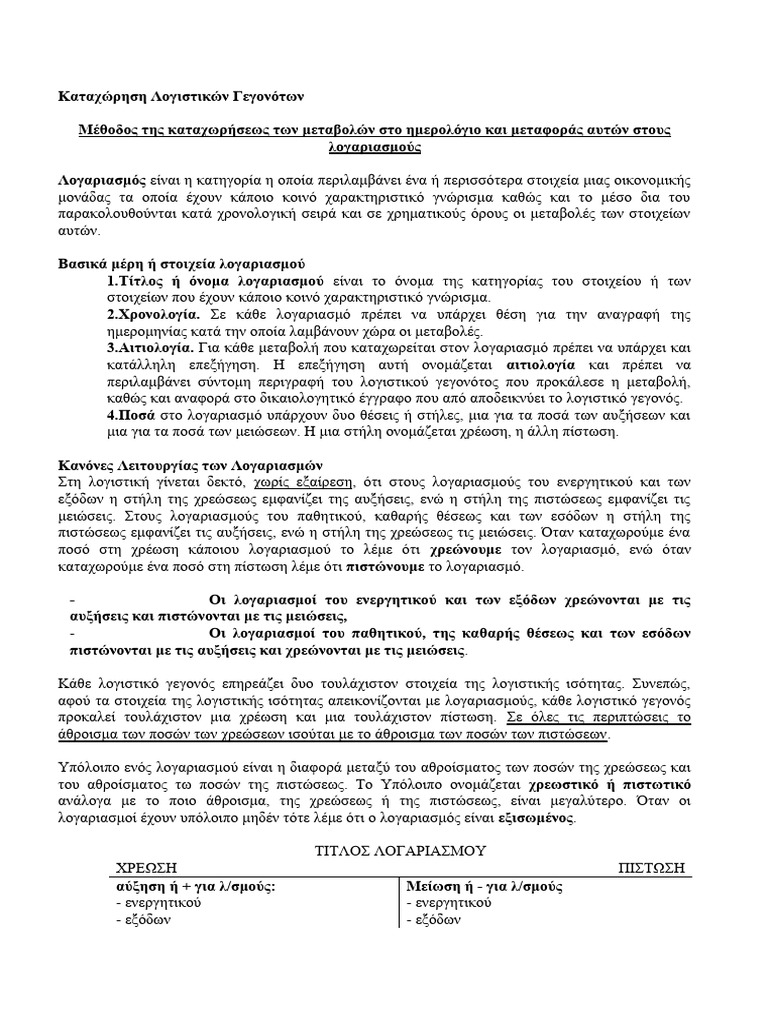 Διαλεξη 5 ΜΑΡΚΕΤΝΓΚ | PDF