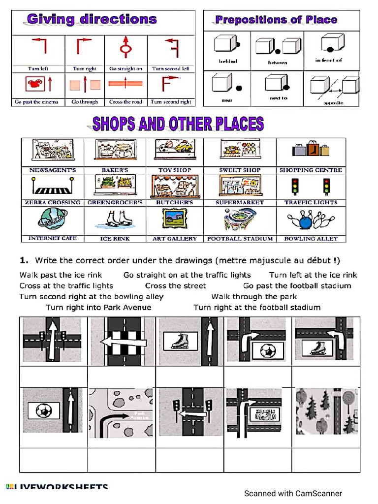 Map Vocabulary | PDF