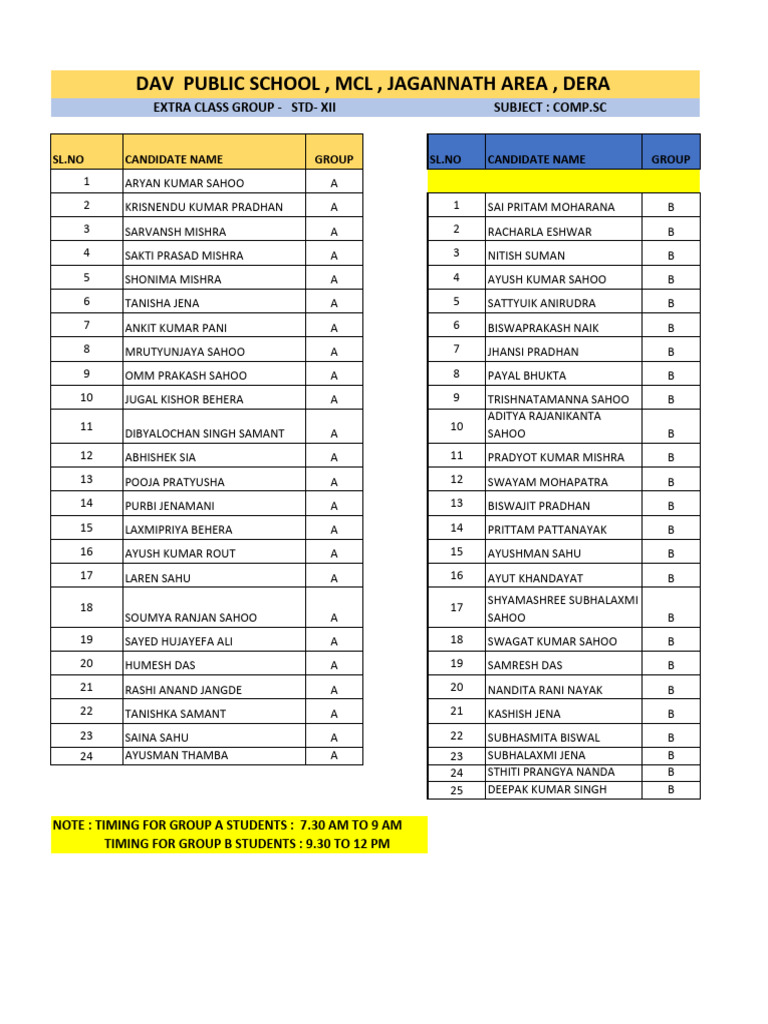 Extra Class Group (Comp - SC) - Xii | PDF
