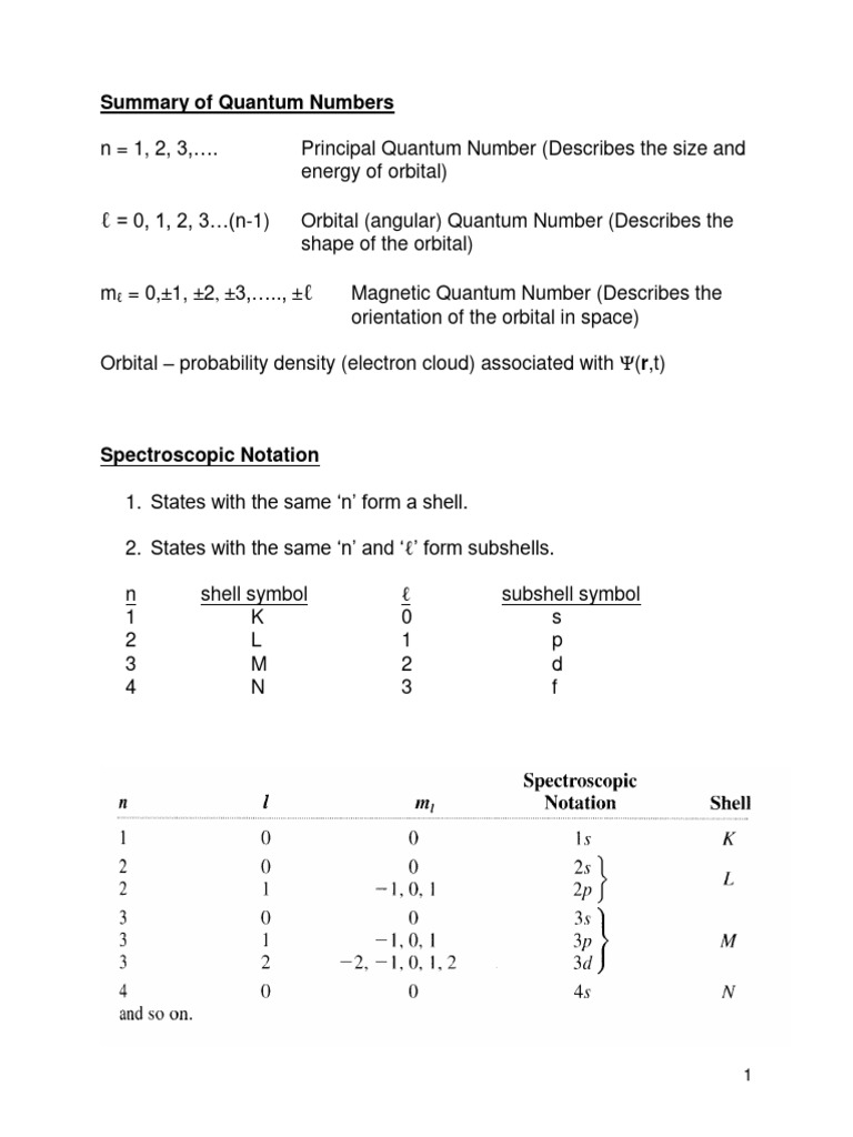 Spectroscopic Notation | PDF