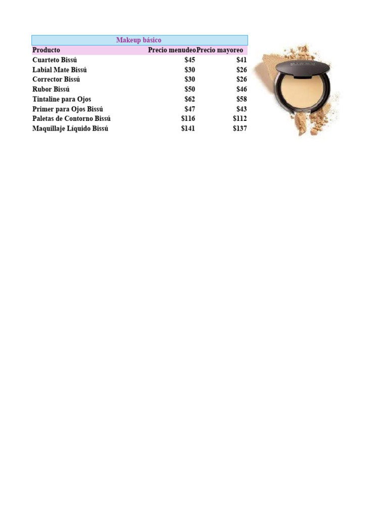 Segmentacion de Datod | PDF | Huevo | Alimentos