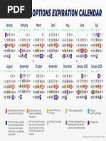 2024 NYSE Trading Calendar Overview | PDF | Option (Finance) | Business