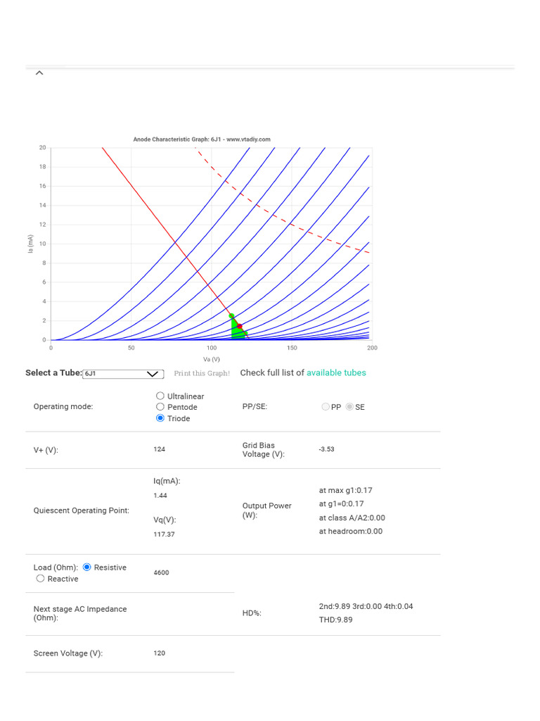 Universal Loadline Calculator For Vacuum Tubes - Vacuum Tube Amplifiers ...