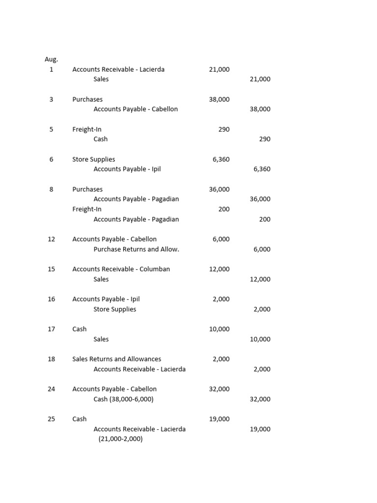 Answers Part 2 | PDF | Debits And Credits | Expense