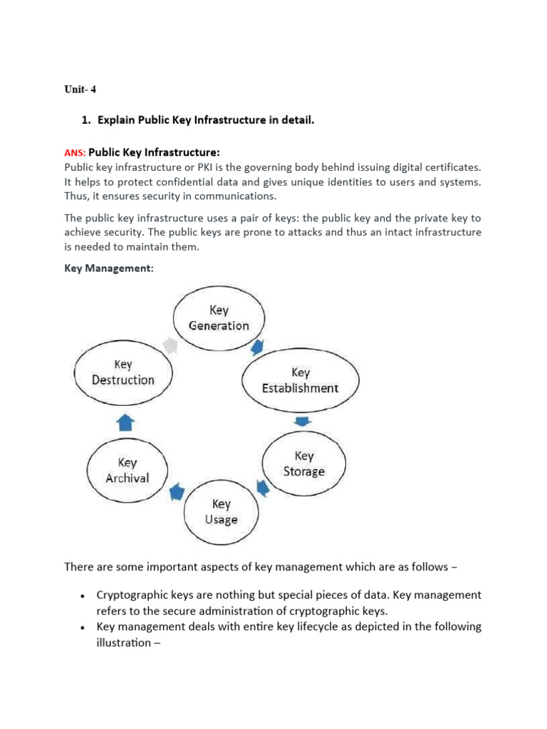 Unit 4 | PDF | Public Key Certificate | Public Key Cryptography