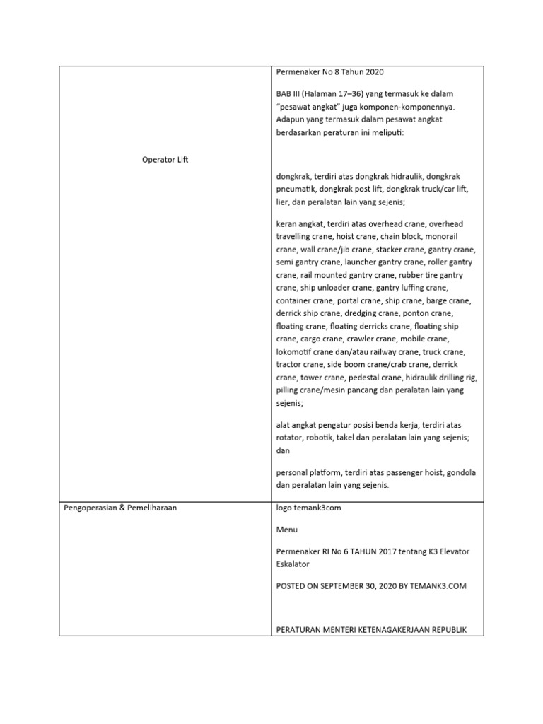 Operator Lift-WPS Office | PDF