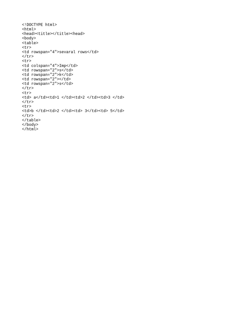 Doctype Html Pdf