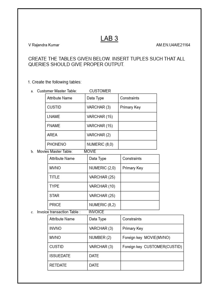 Lab3-21164 | PDF | Computing | Data Model