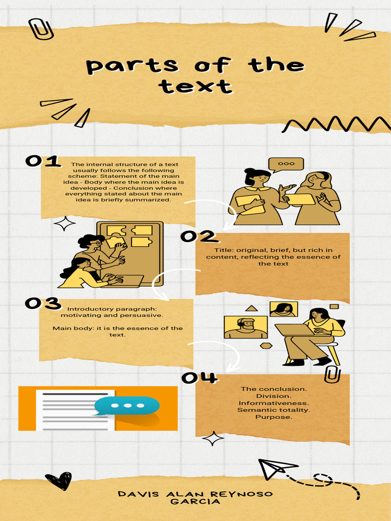 Parts of The Text | PDF | Career & Growth