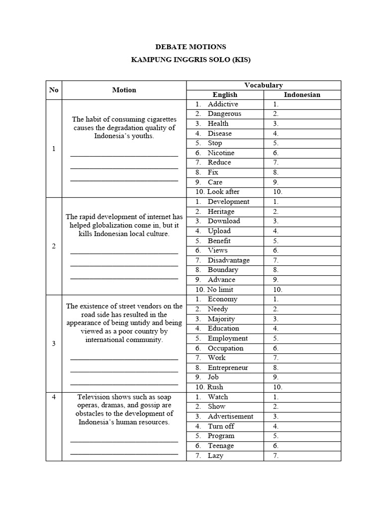 Debate Motions | PDF | E Commerce | Indonesia