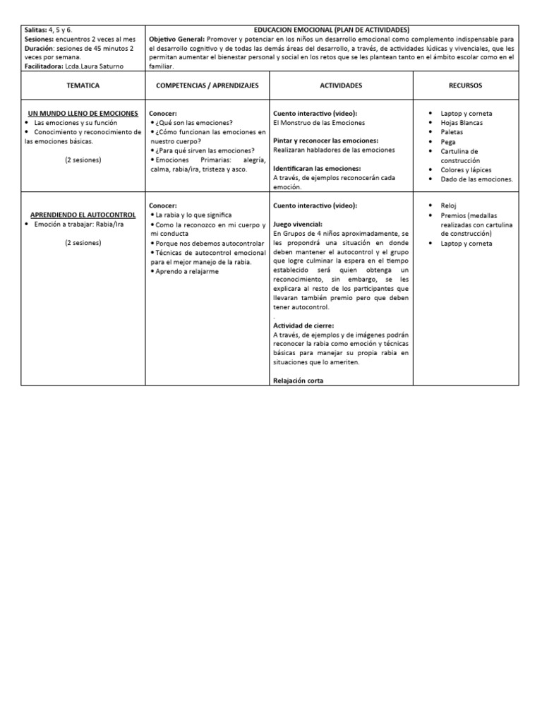 Actividades Emocionales para Adolescentes | PDF | Las emociones ...