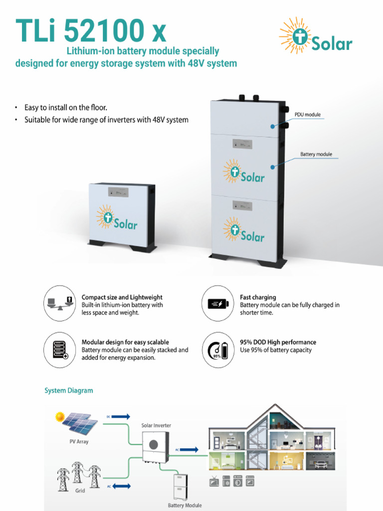 Tesla Solar Tli 52100x Lithium Ion Battery | PDF