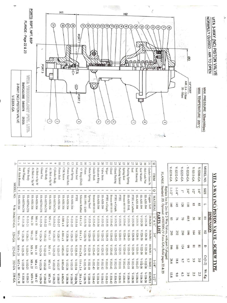 Vita Valves Handbook | PDF