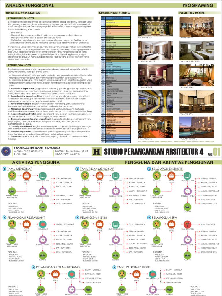 CONTOH Programing M4 | PDF