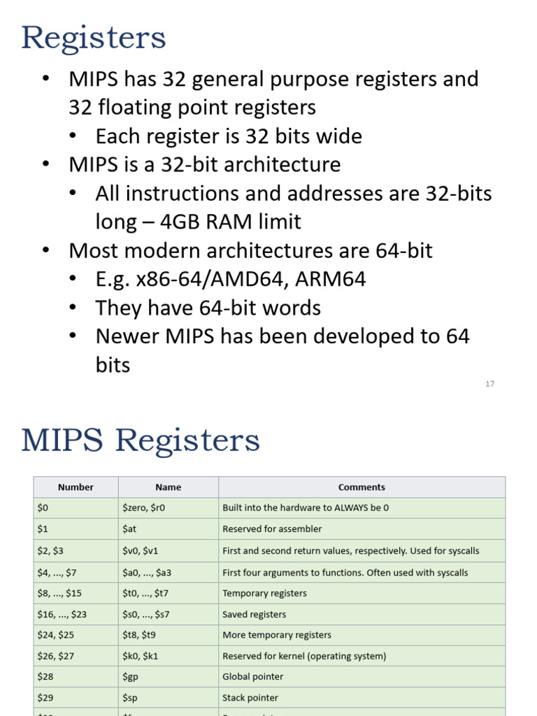 2_arch_mips_ii | PDF | 64 Bit Computing | Pointer (Computer Programming) 2_arch_mips_ii | PDF | 64 Bit Computing | Pointer (Computer Programming)