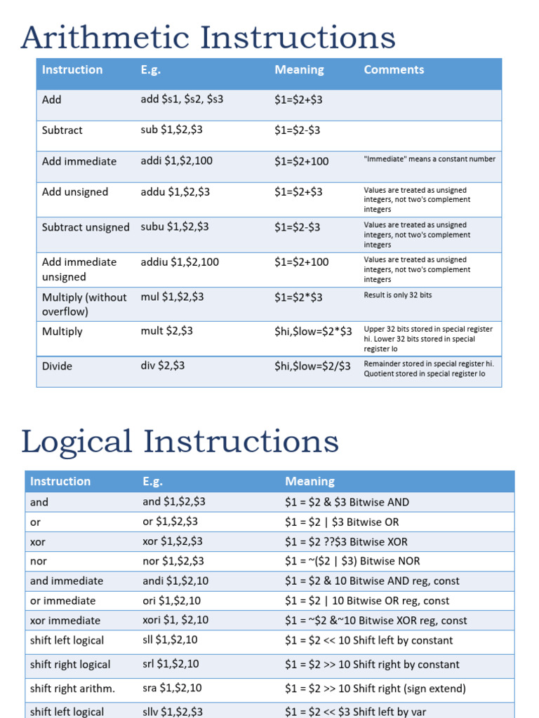 2 Arch Mips III | PDF | Computer Programming | Computer Science 2 Arch Mips III | PDF | Computer Programming | Computer Science