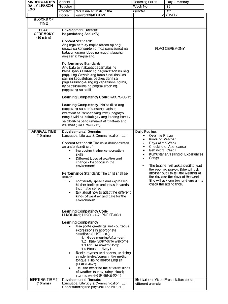 Lessons Plans For Kindergarten. | PDF | Learning | Communication