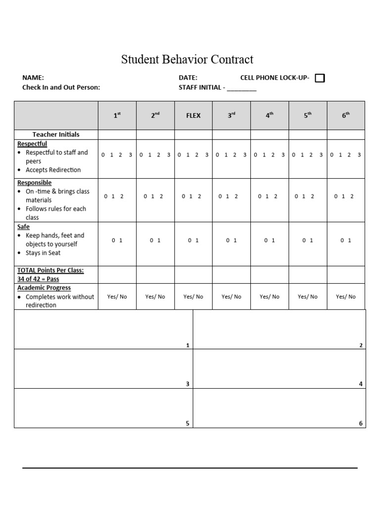 Student Behavior Contract Template | PDF