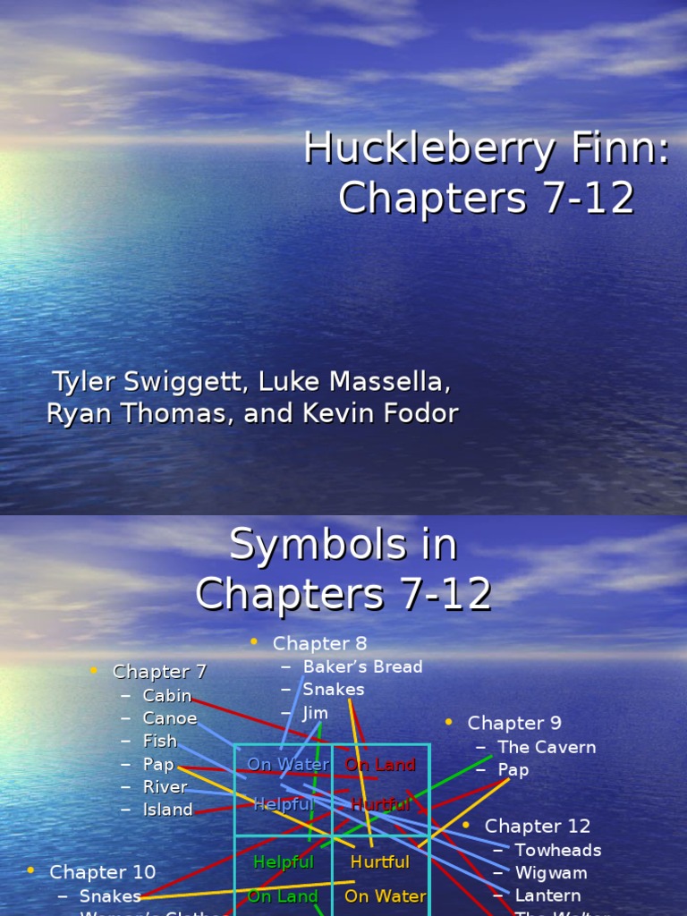 Symbols & Characterization | PDF