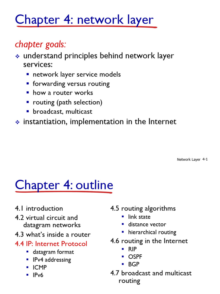 Chapter - 4mk23 - Section 4.4 - IP | PDF | I Pv6 | Ip Address Chapter - 4mk23 - Section 4.4 - IP | PDF | I Pv6 | Ip Address