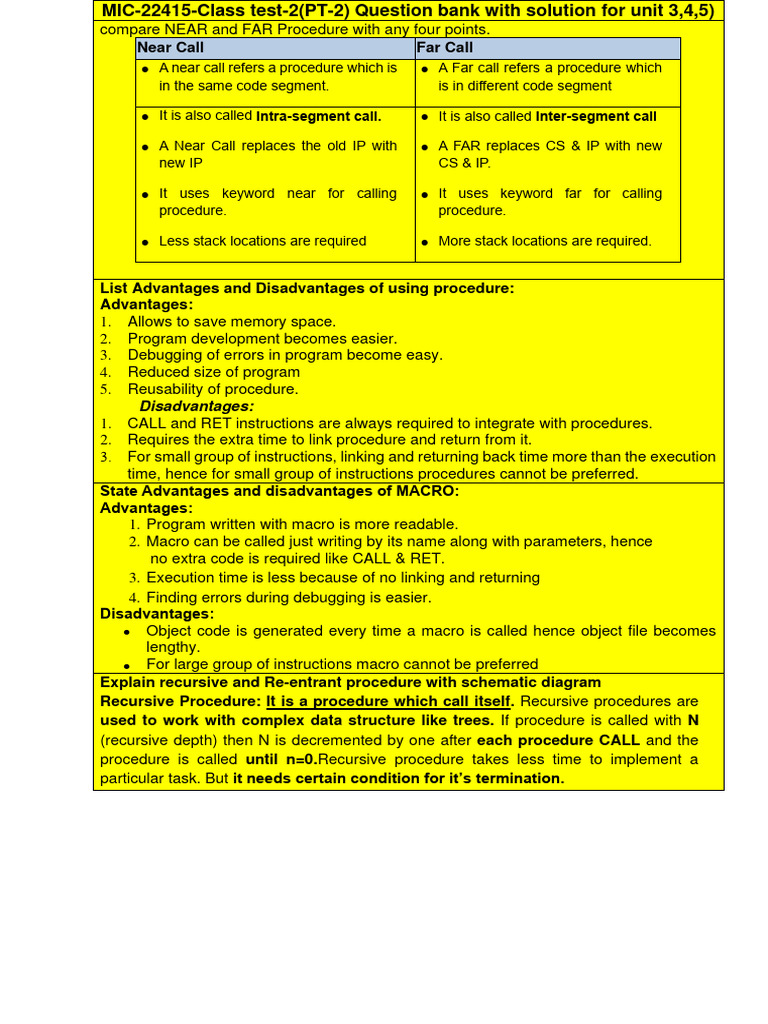 MIC PT 2 Que Bank With Solution 2023 24 | PDF | Computer Engineering | Integrated Circuit