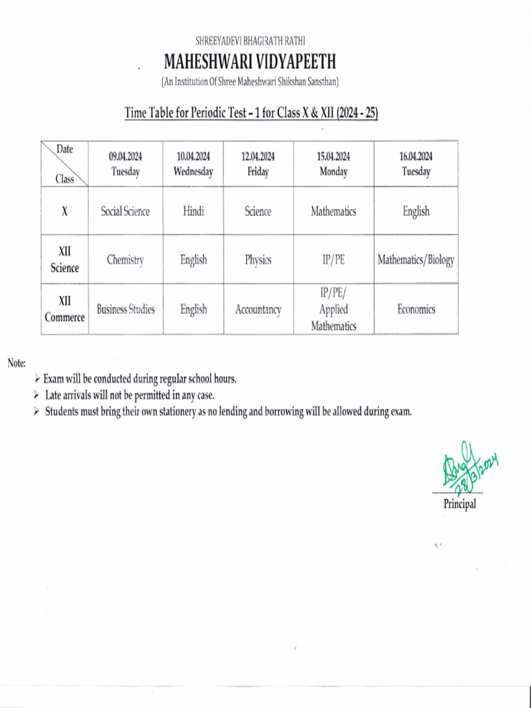 Class X & Xii Periodic 1 Time Table | PDF