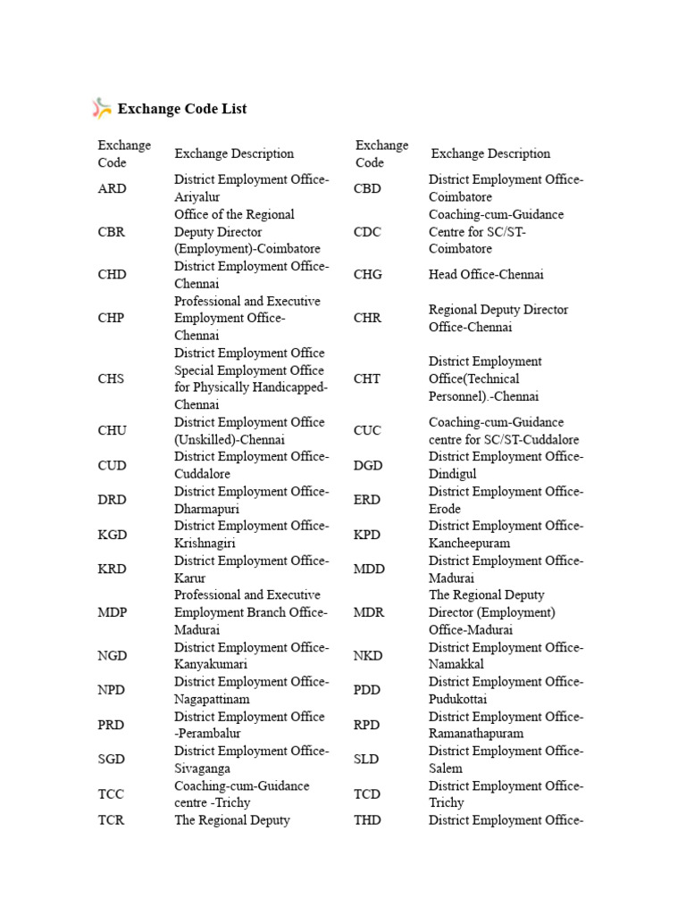 Exchange Code List | PDF