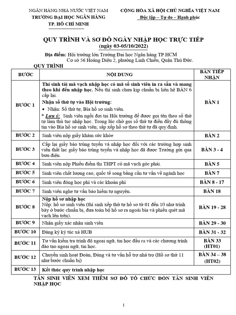 Quy Trinh Nhap Hoc Truc Tiep Ngay 3-4-5-10 | PDF