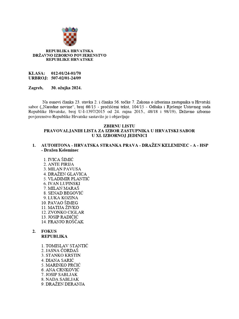 Izborne Liste - XI. Izborna Jedinica | PDF